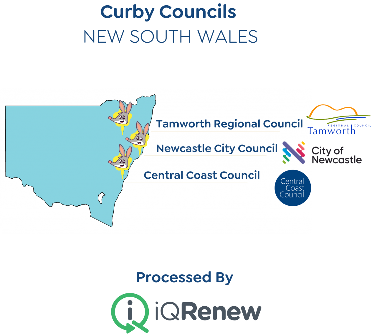 Soft Plastics - Curby it