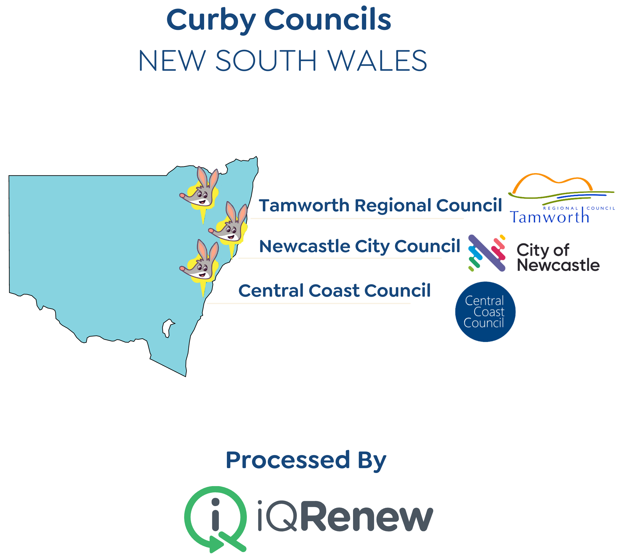 Soft Plastics - Curby it